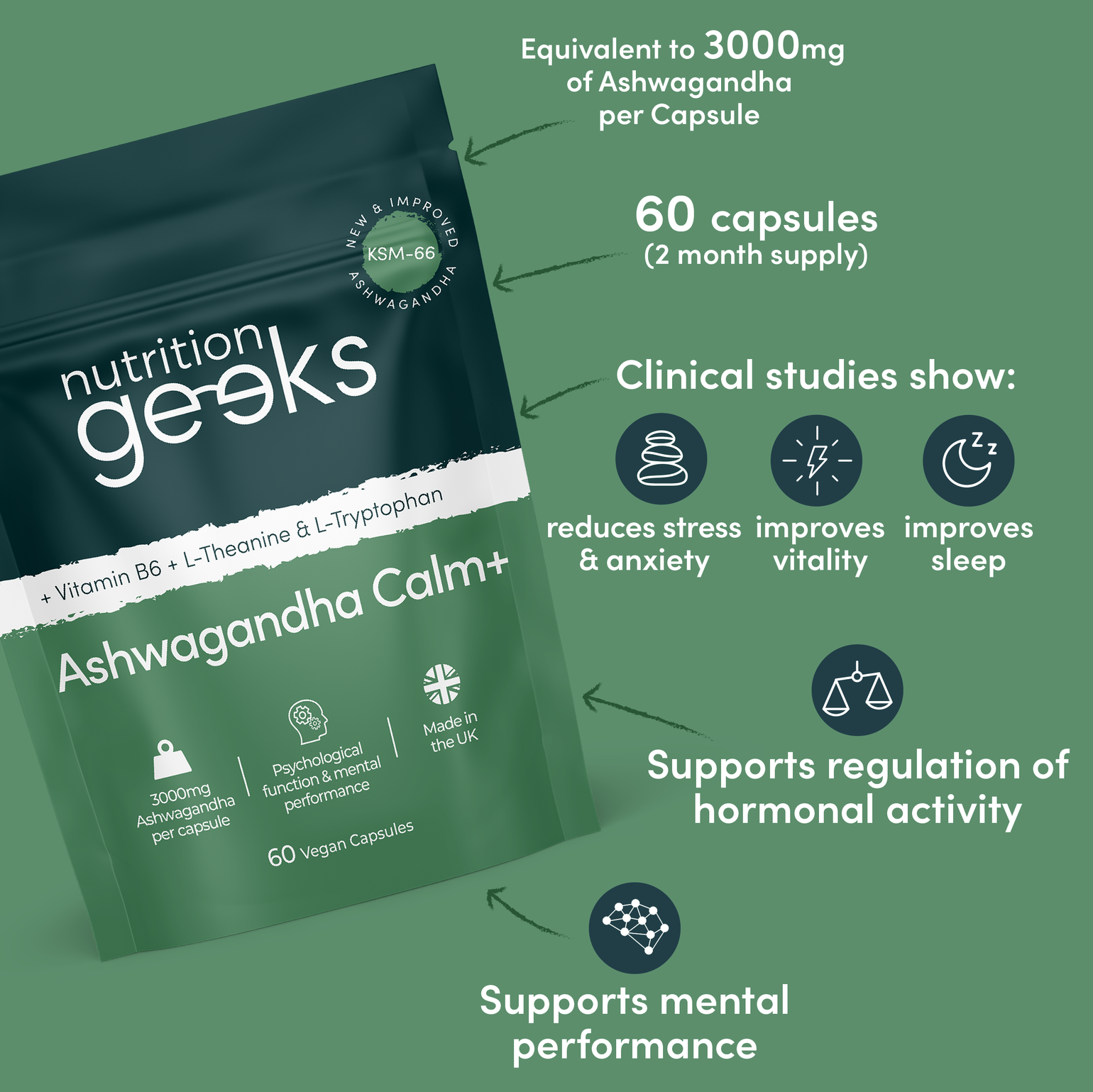 Ashwagandha Calm+ 3000mg Capsules | 2 Month Supply