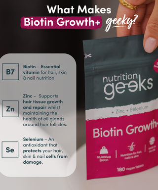 Biotin Tablets For Hair Growth - Nutrition Geeks