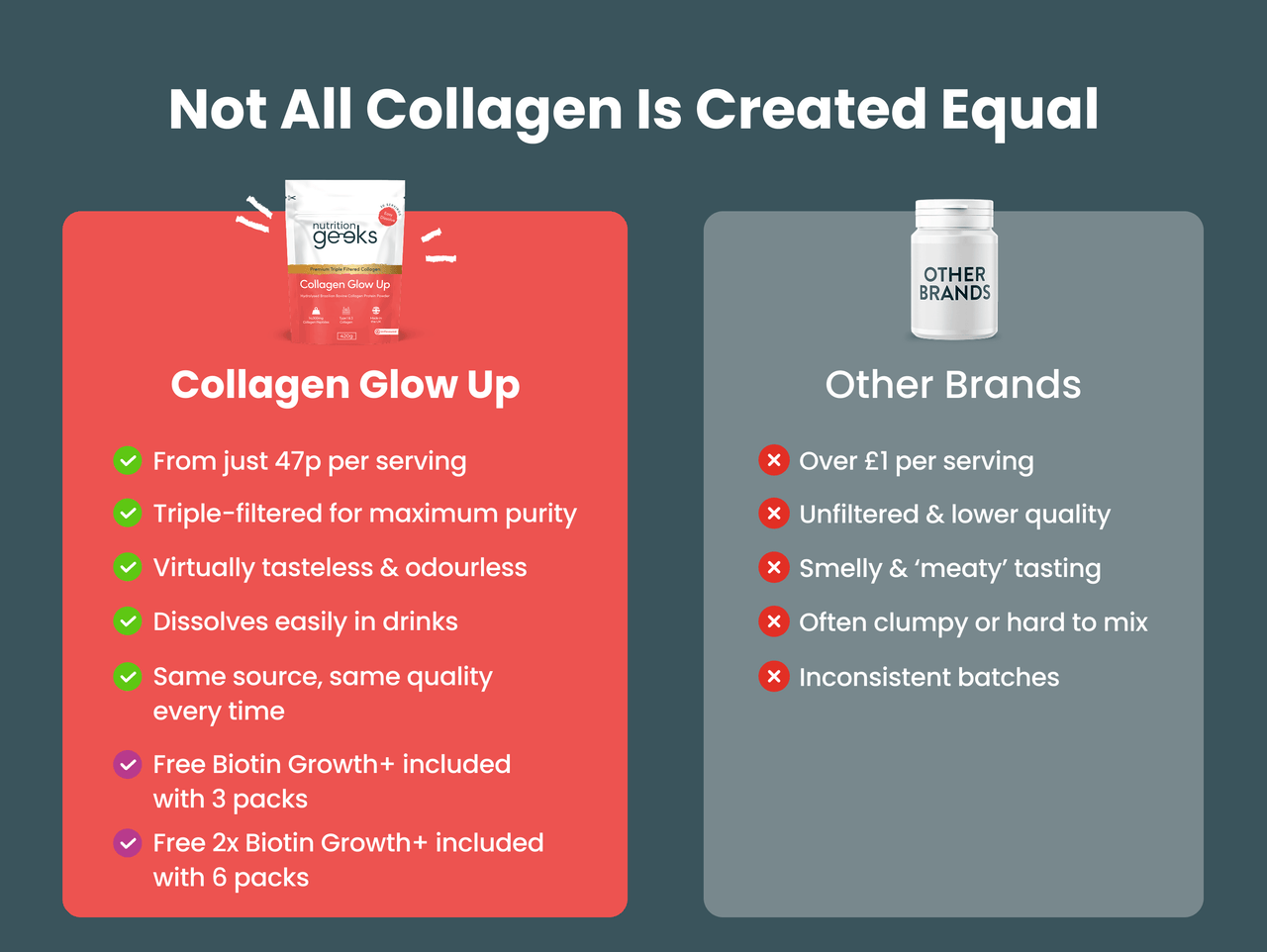 Collagen Glow Up Powder 420g | UK's #1 Best-Selling Collagen