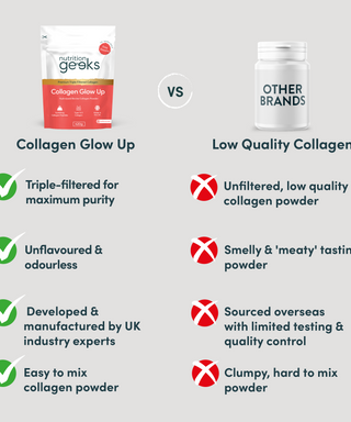 Collagen Glow Up Powder | UK's Only Triple Filtered Collagen ...