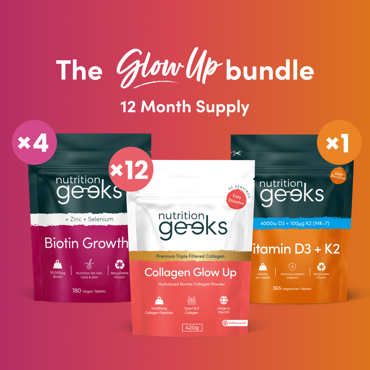 Glow Up Bundle | Radiant Skin, Hair & Joint Support - Nutrition Geeks