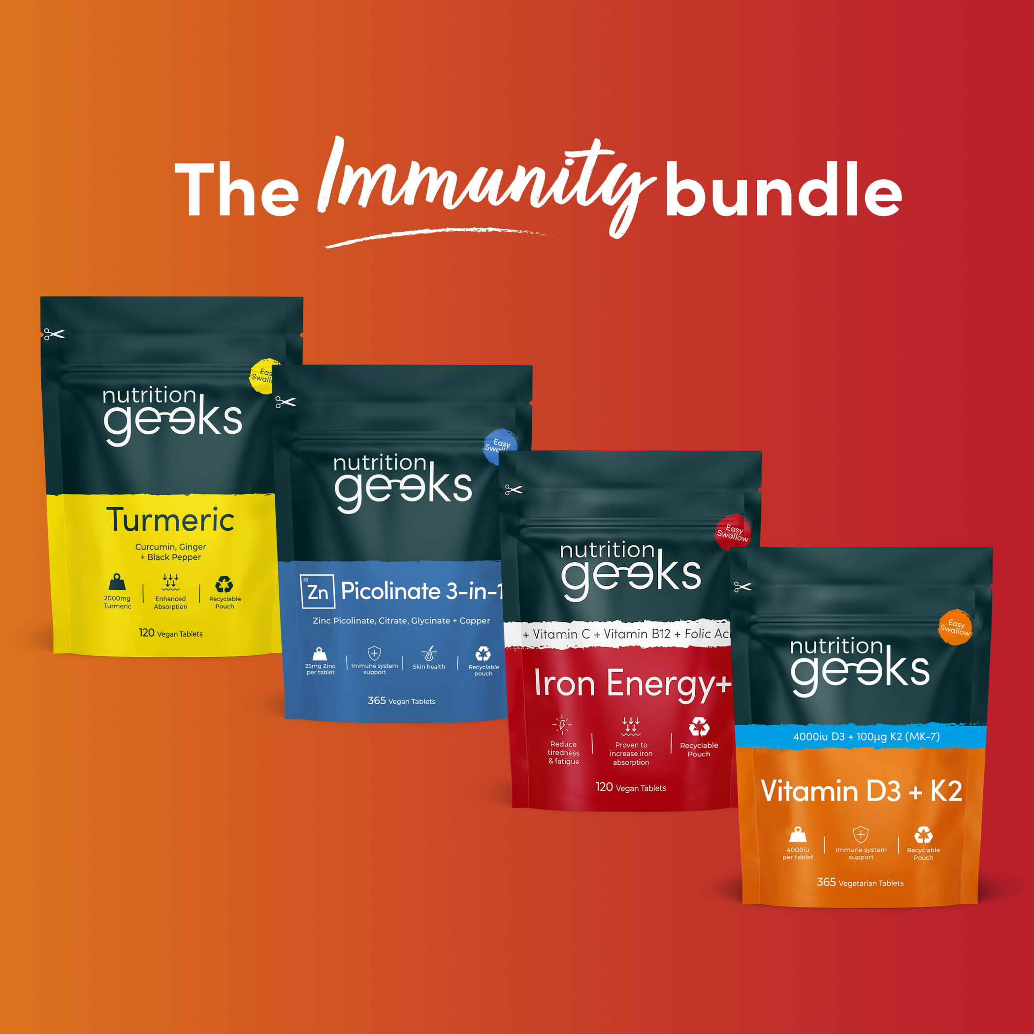 Bundles - Nutrition Geeks