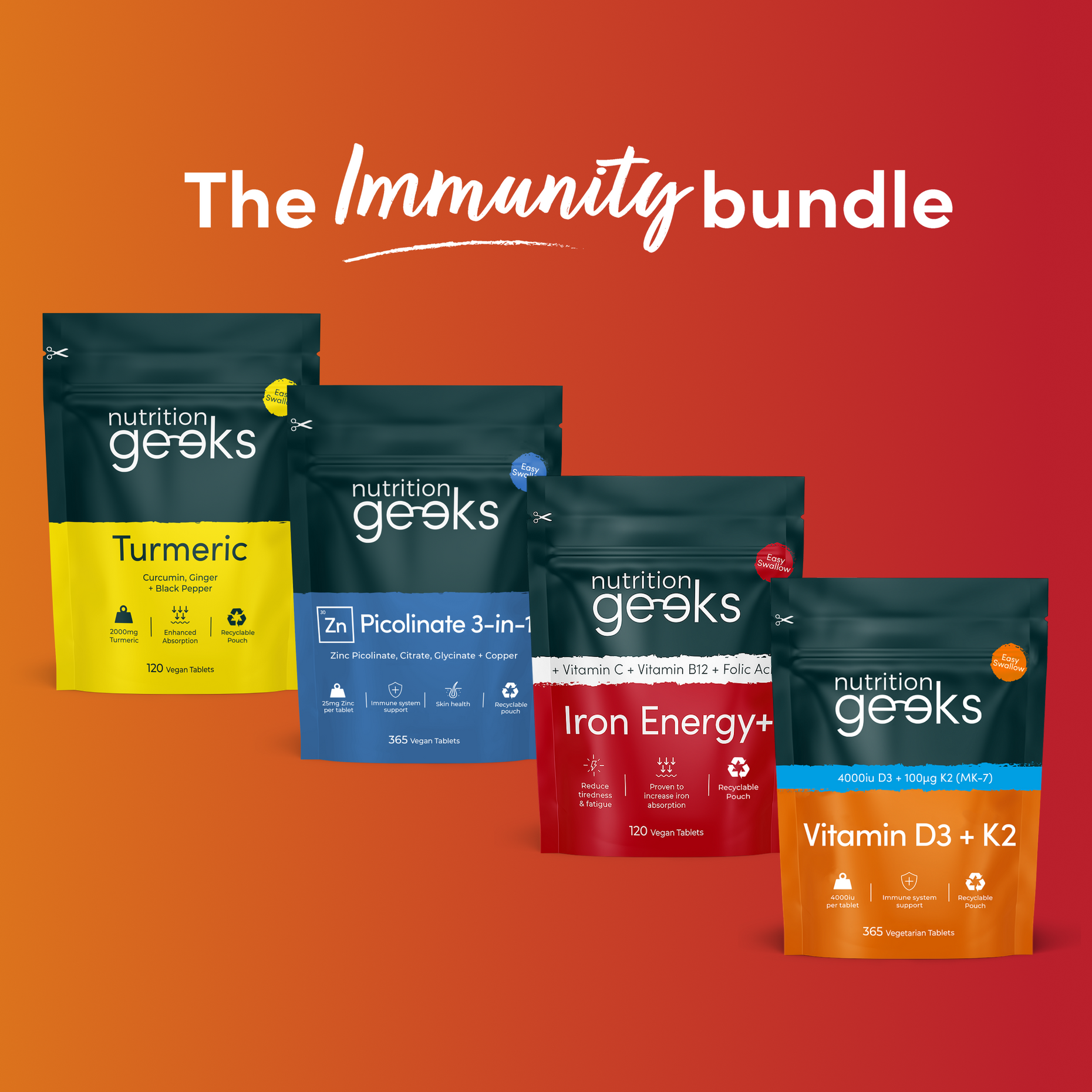 Immunity Bundle | Turmeric, Zinc, Iron & Vitamin D3+K2