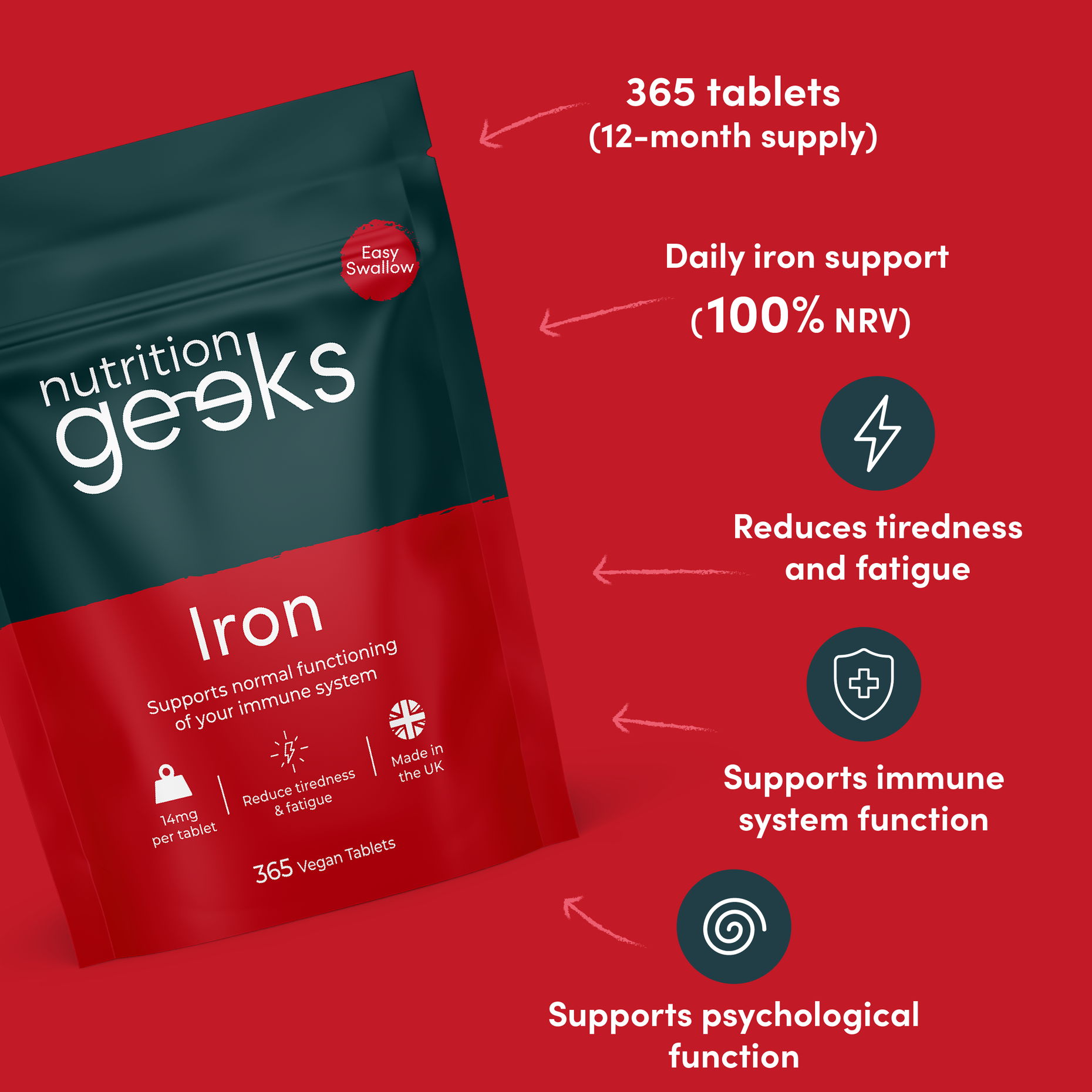 Iron Only 14mg Tablets | Reduce Fatigue with 1 Year Supply