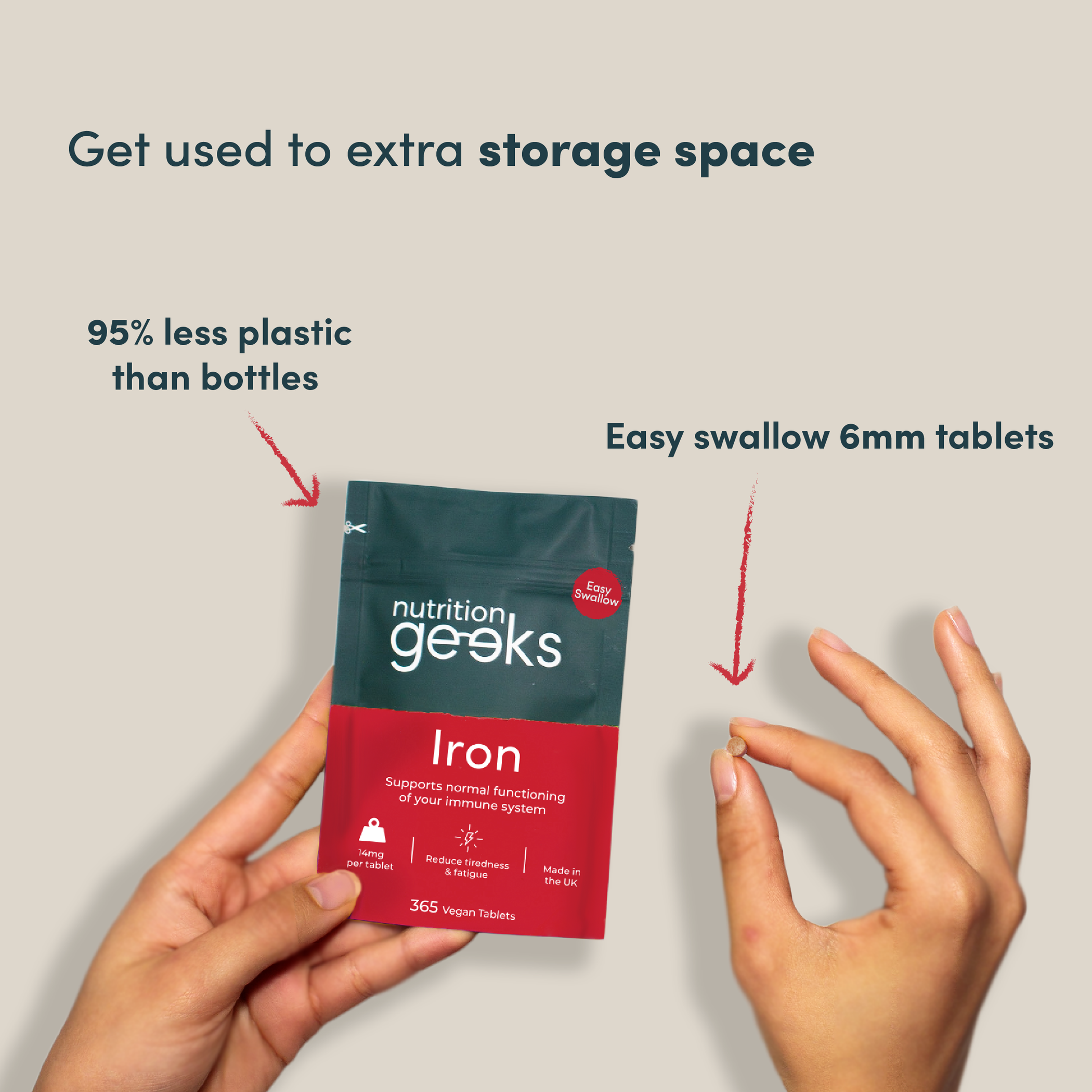Iron Only 14mg Tablets | Reduce Fatigue with 1 Year Supply