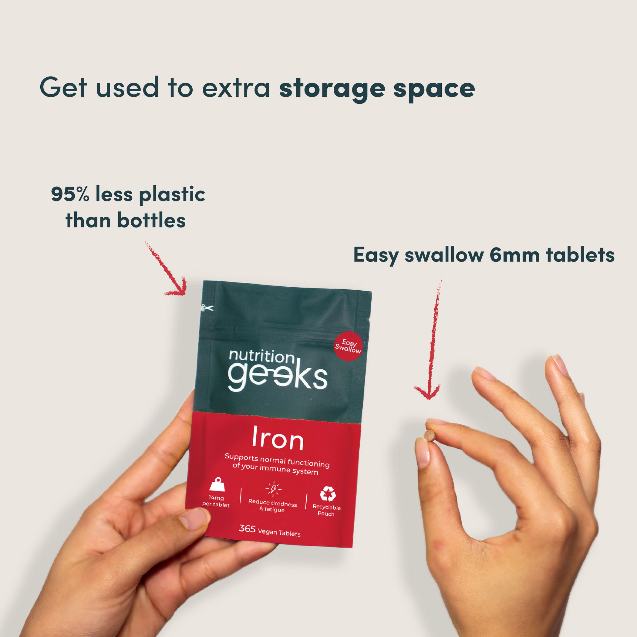 Iron Only 14mg Tablets | Reduce Fatigue with 1 Year Supply