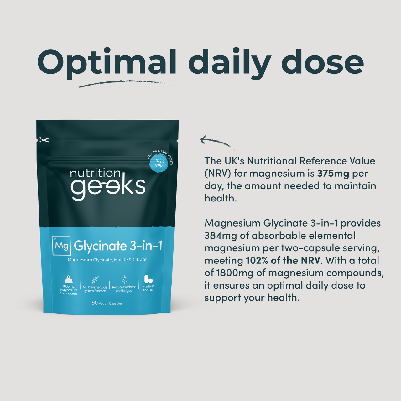 Magnesium Glycinate 3-in-1 | UK's #1 Best-Selling Magnesium Supplement