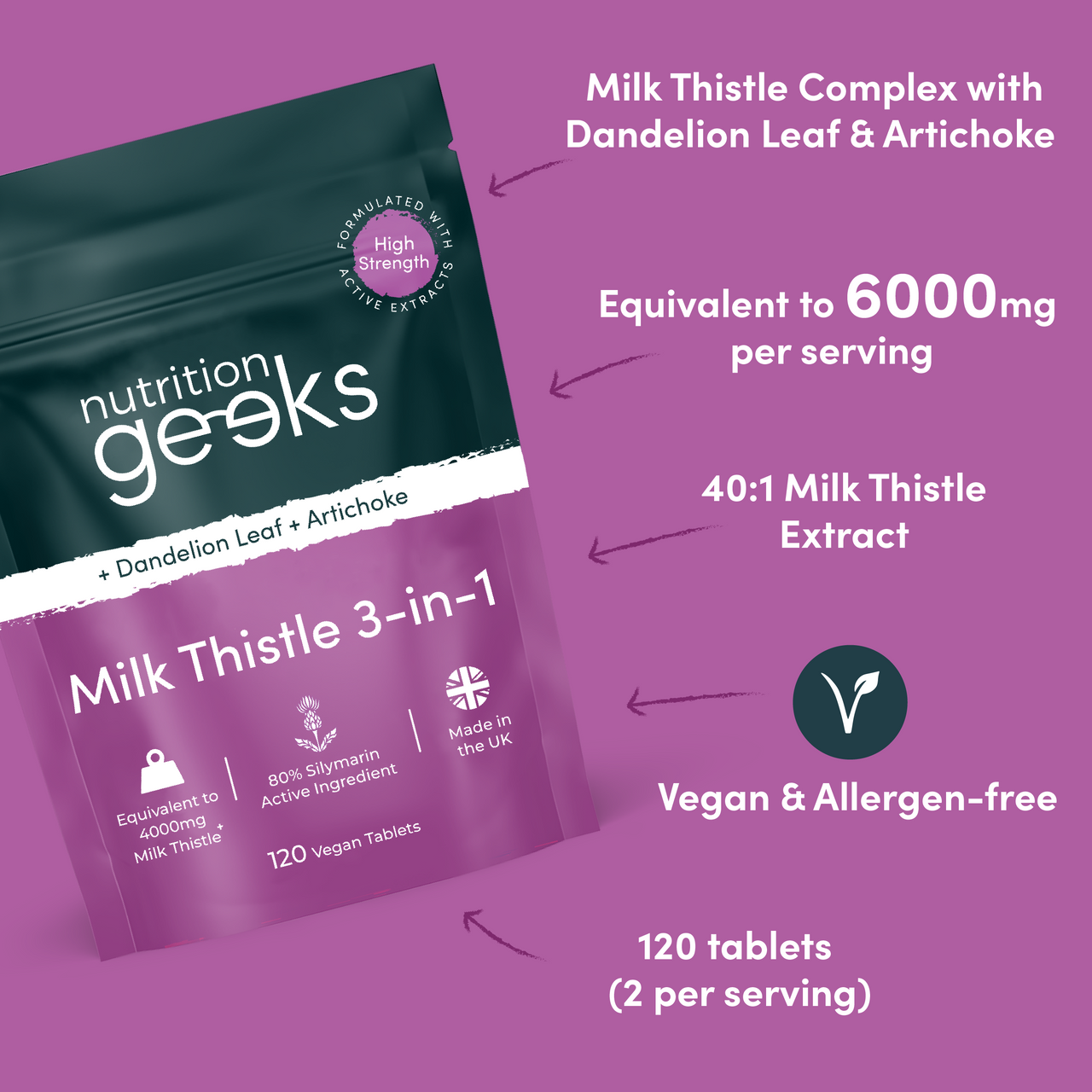 Milk Thistle+ 6000mg Tablets | 3-in-1 Complex - Nutrition Geeks