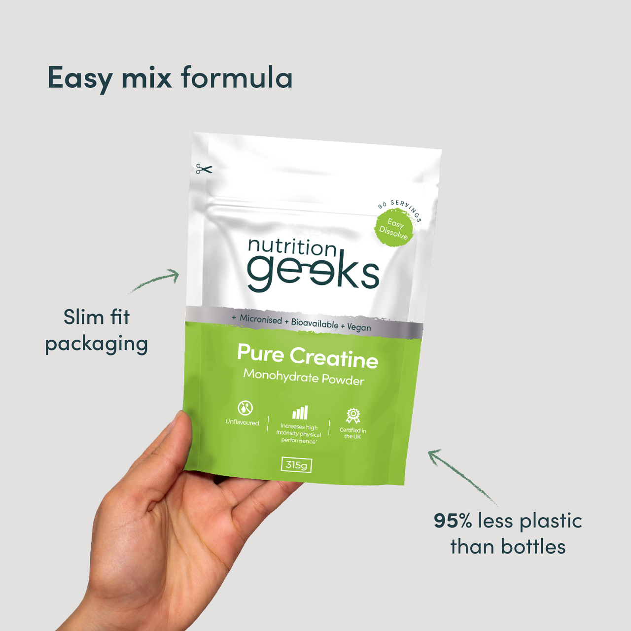 Pure Creatine Monohydrate Powder | 90 Servings - Nutrition Geeks