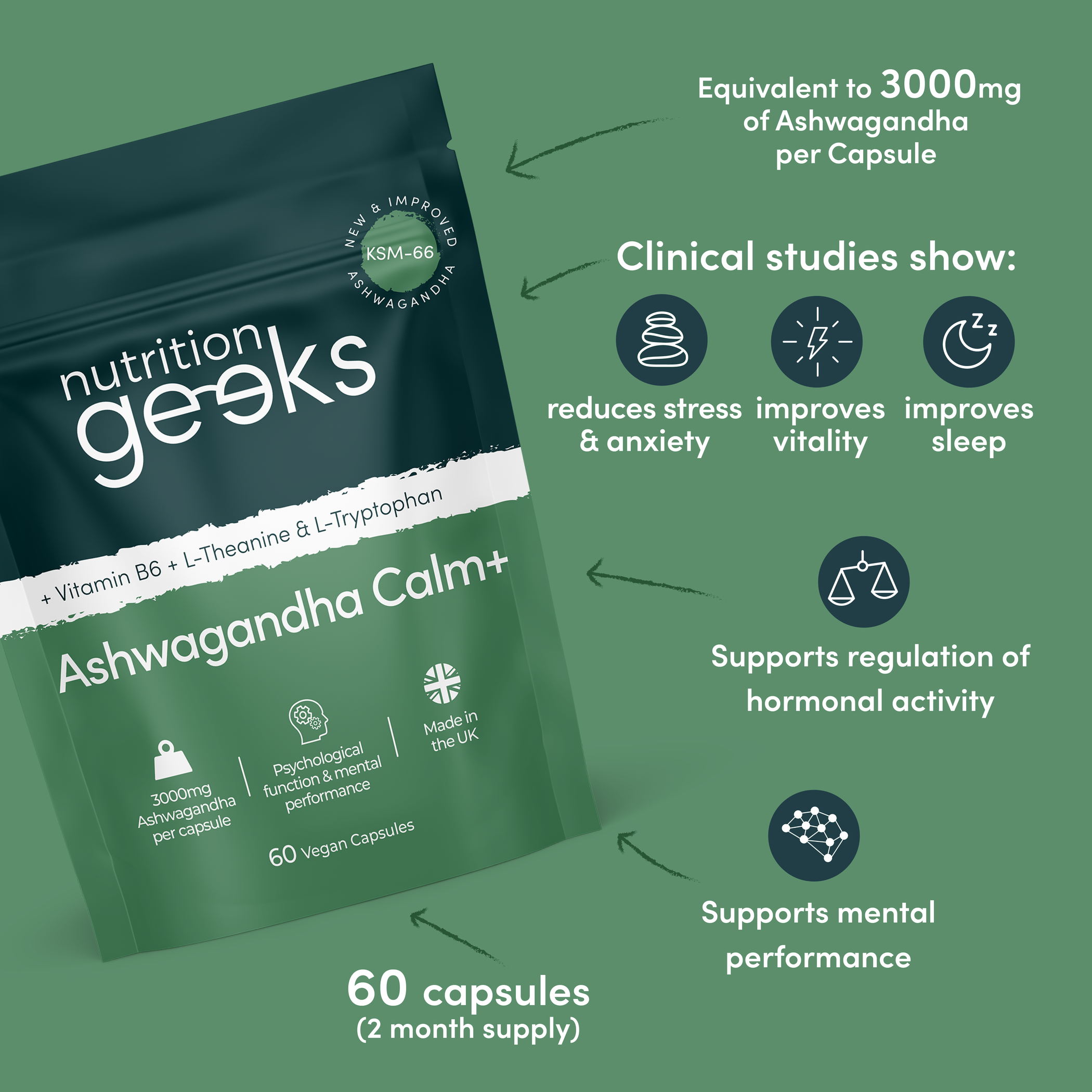 Sleep Bundle | Natural Sleep Support for Restful Nights