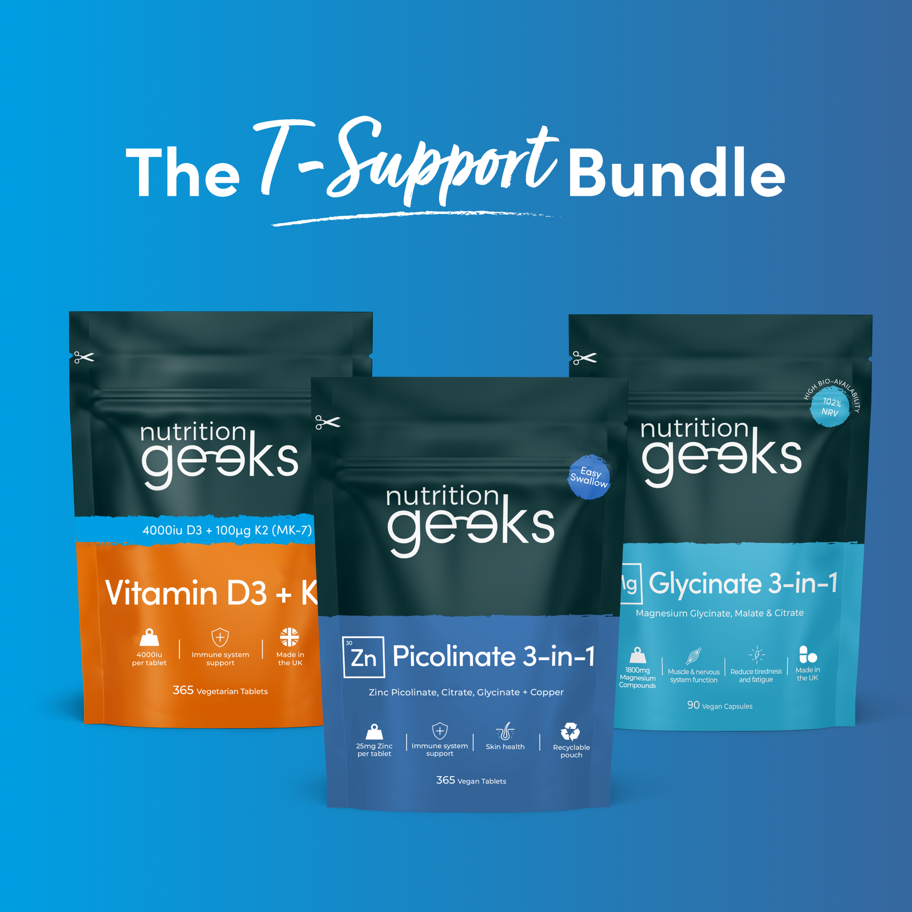 Bundles - Nutrition Geeks