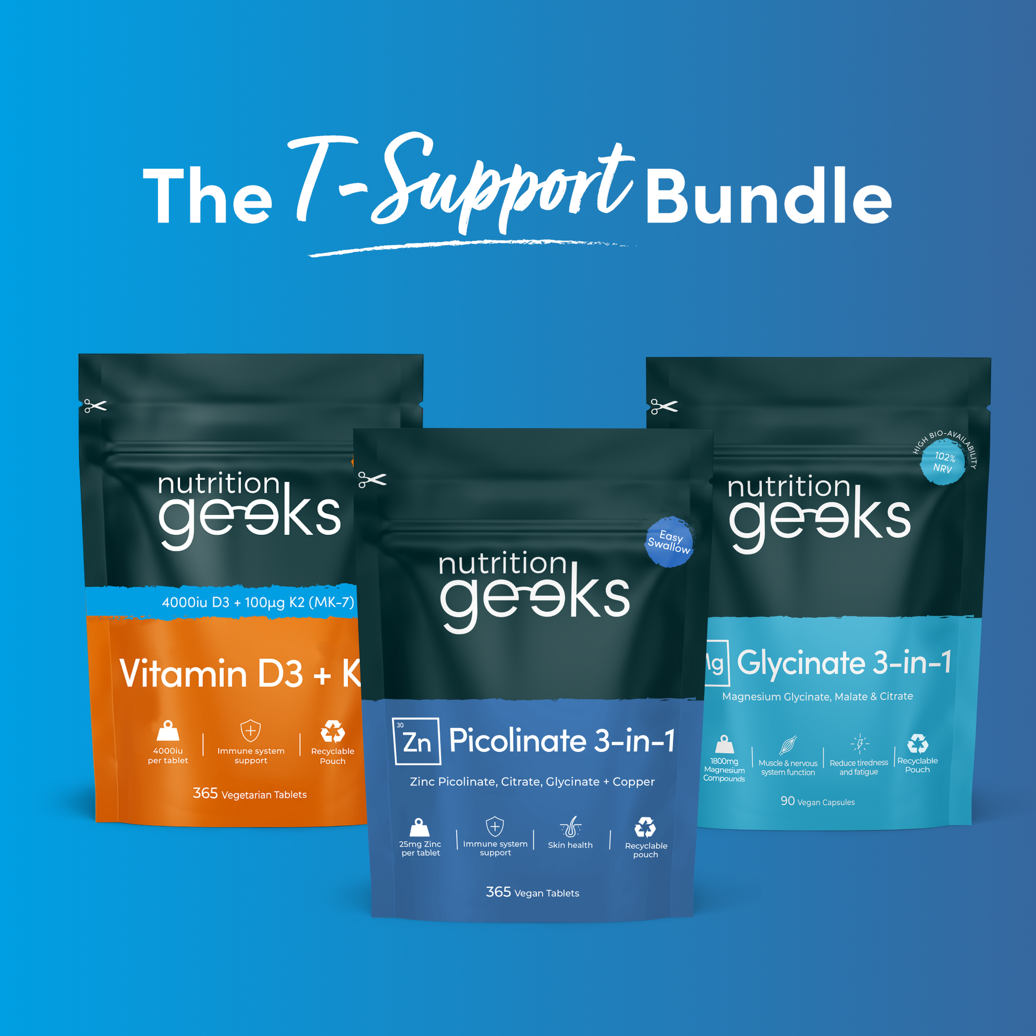 Bundles - Nutrition Geeks