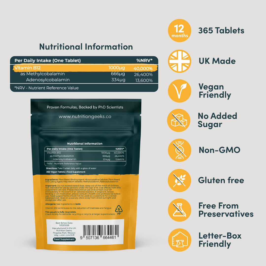 Vitamin B12 Dual Power Tablets | 1 Year Supply - Nutrition Geeks