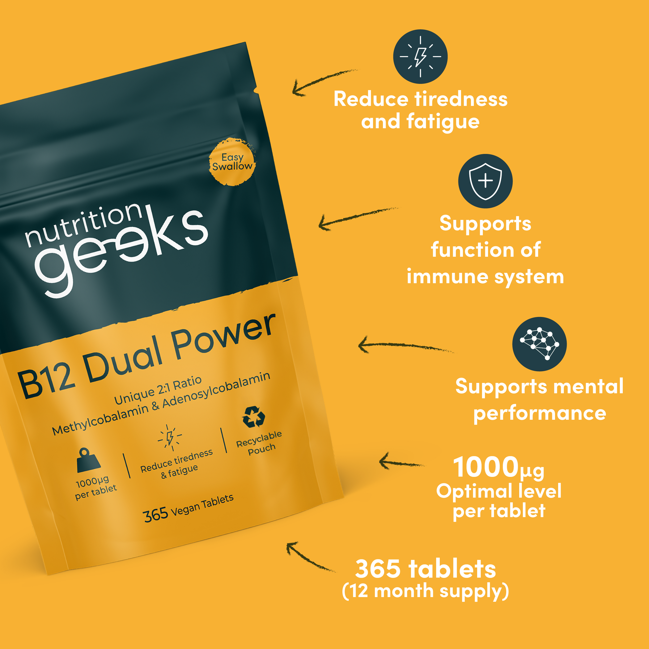 Vitamin B12 Dual Power Tablets | 1 Year Supply - Nutrition Geeks