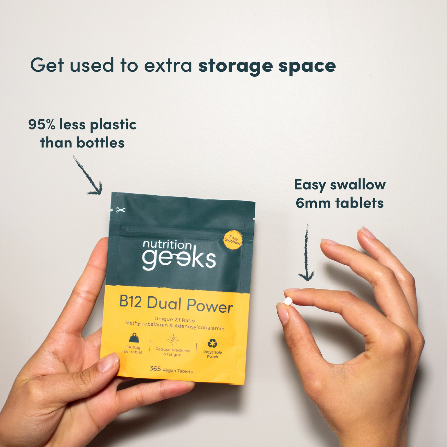 Vitamin B12 Dual Power Tablets | 1 Year Supply - Nutrition Geeks