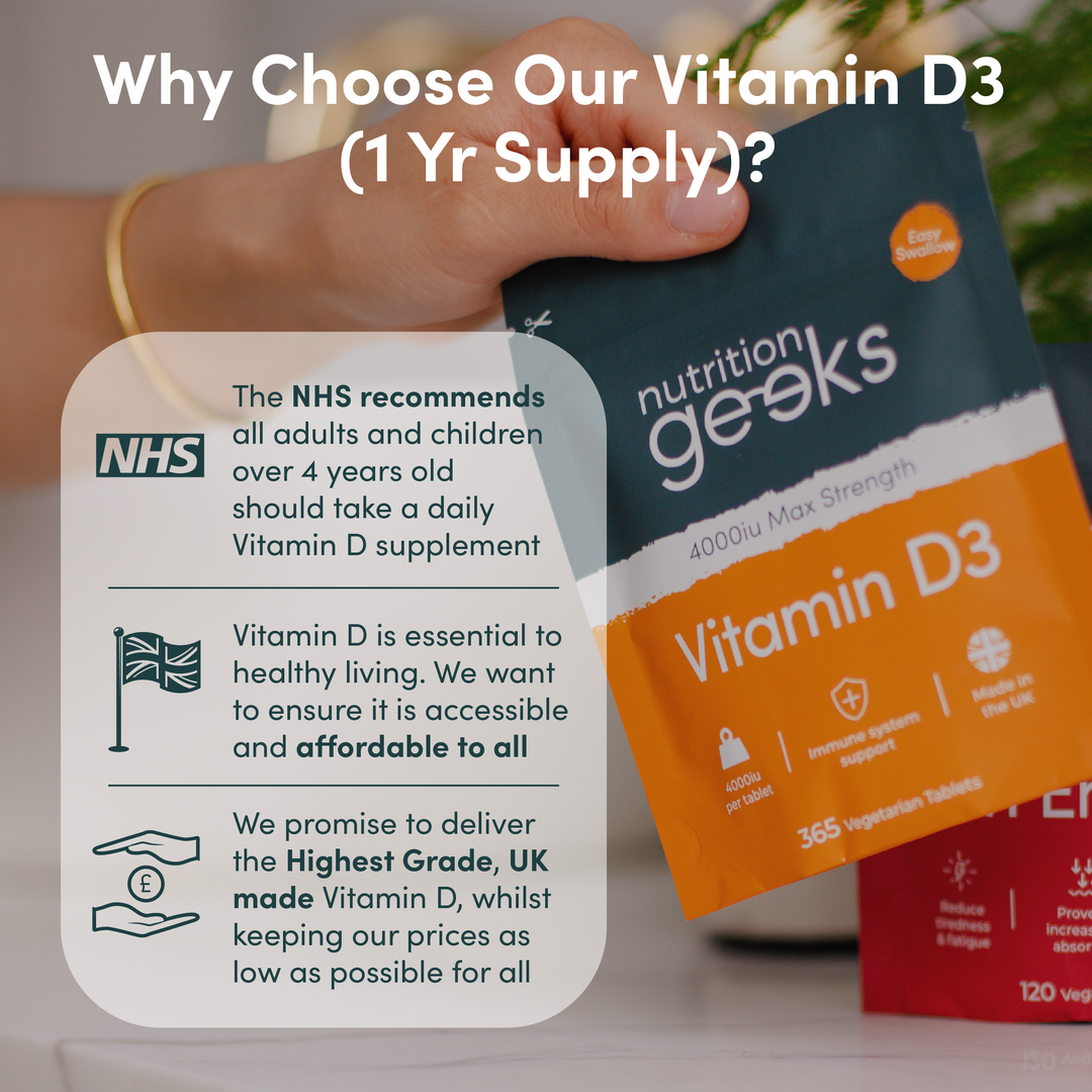 Vitamin D 4000iu Max Strength - Nutrition Geeks