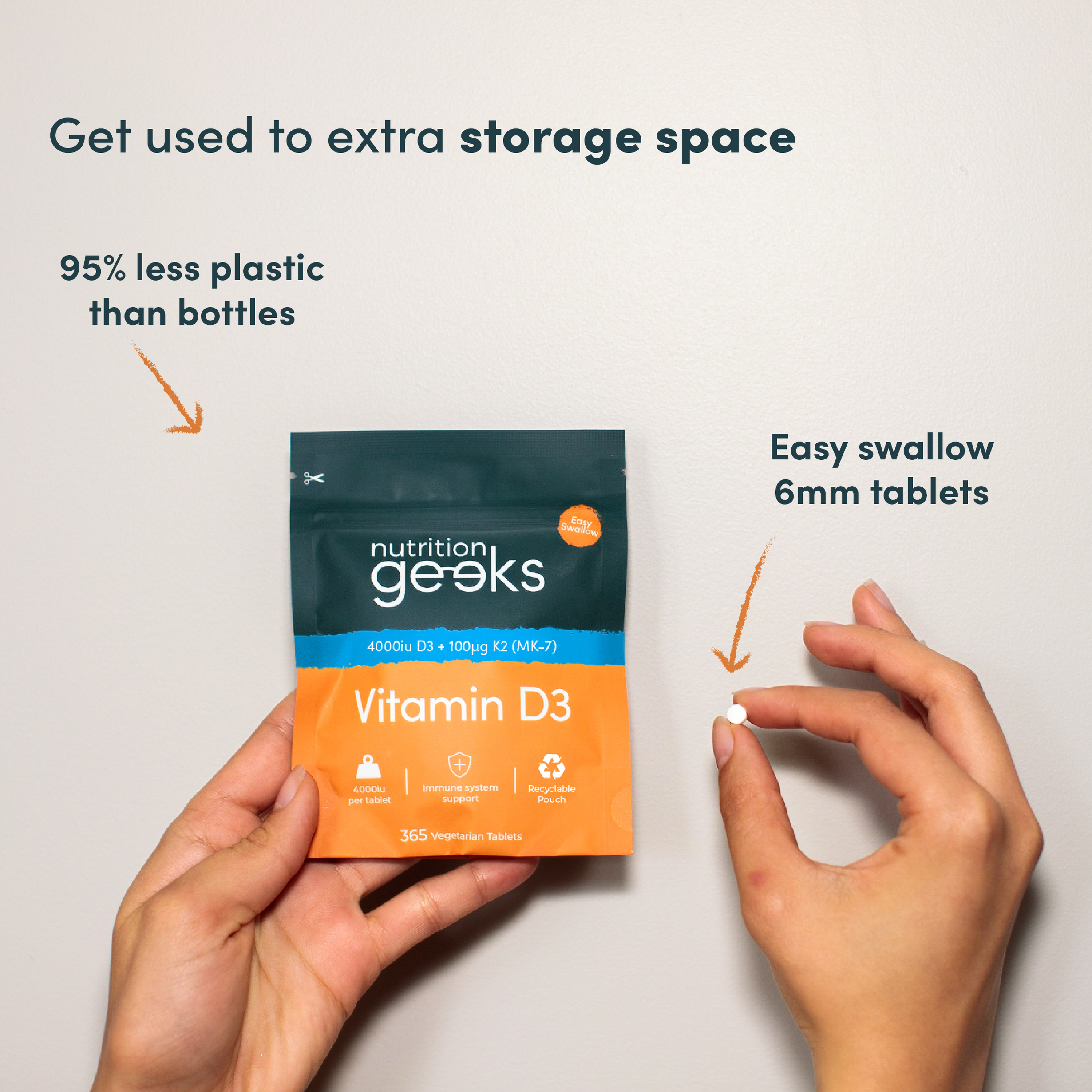 Vitamin D3 4000iu + K2 | 365 Tablets, 1 Year Supply - Nutrition Geeks